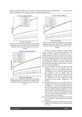 Evaluation Performance ofan Annular Composite Fin by UsingMATLAB Programming | PDF