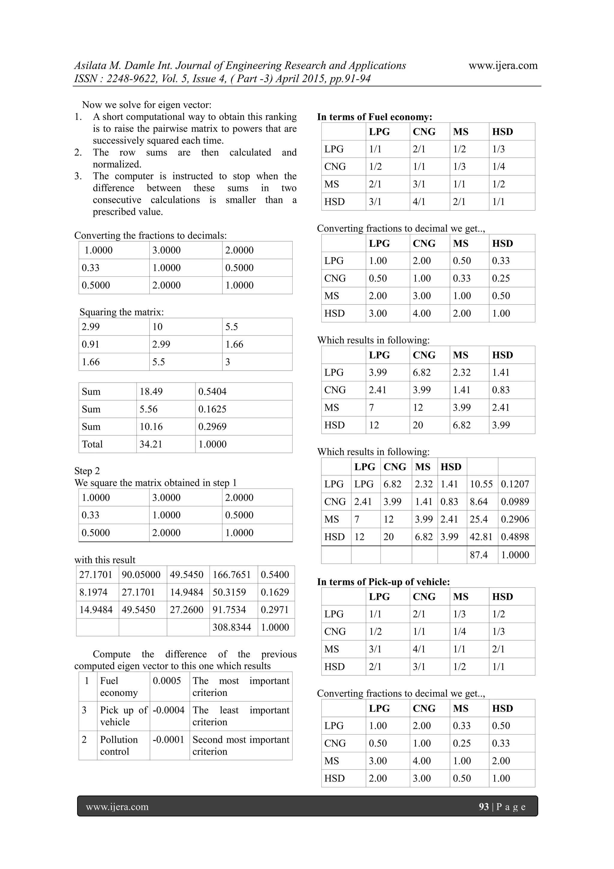 Selection of Fuel by Using Analytical Hierarchy Process | PDF