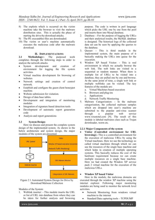 Client Honeypot Based Drive by Download Exploit Detection and their Categorization | PDF