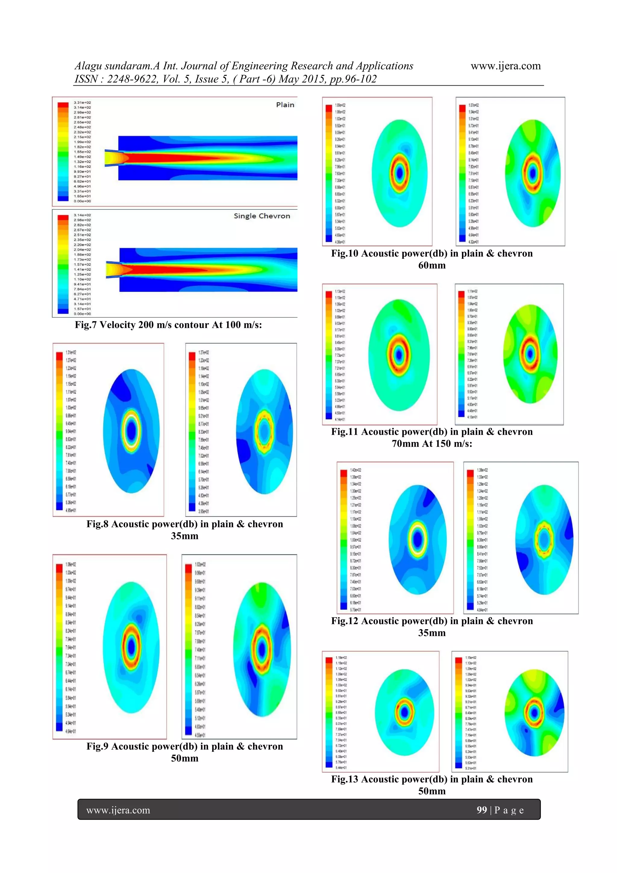 Numerical Investigation of Jet Noise Prediction in Exhaust Nozzle by ...