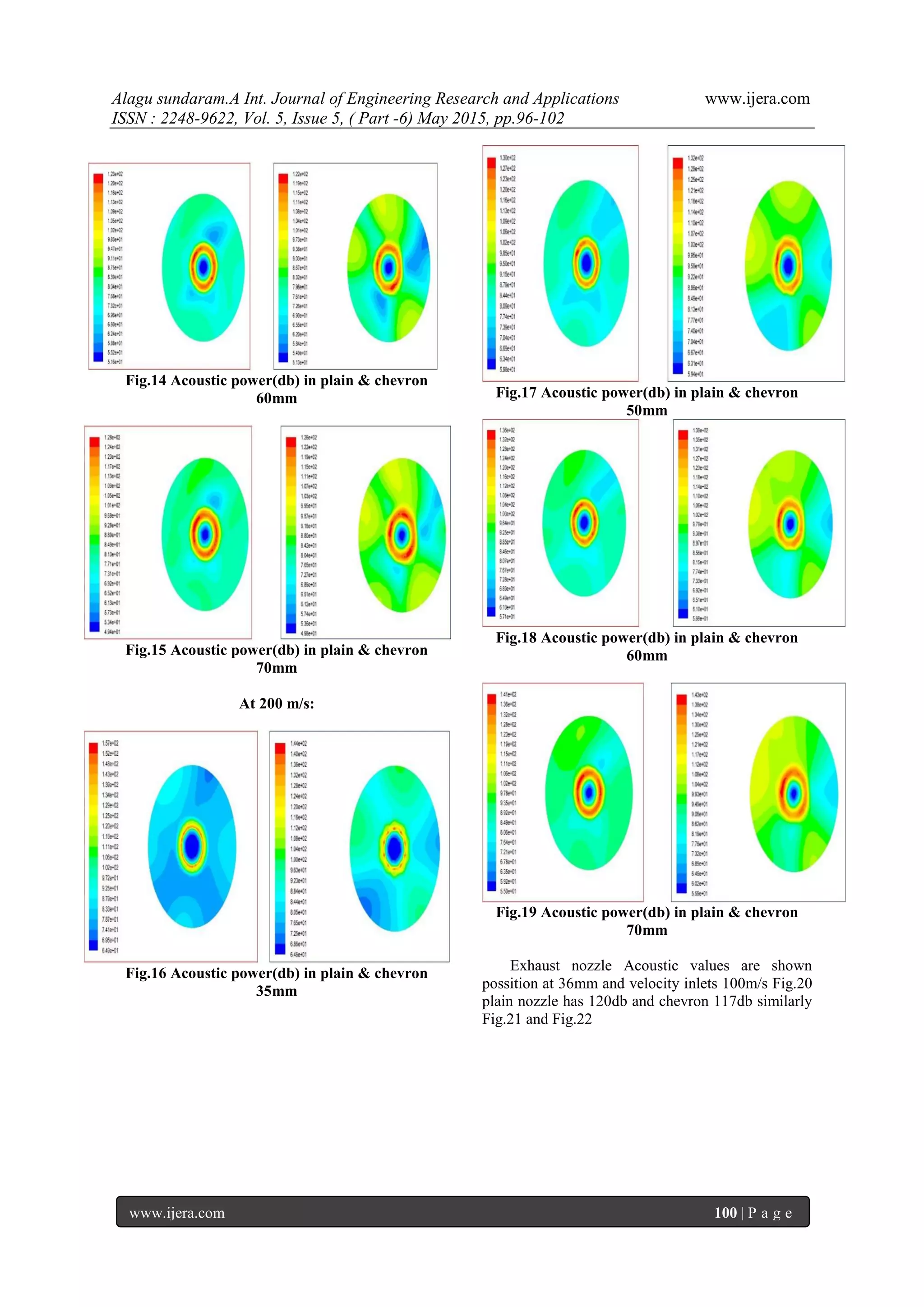 Numerical Investigation of Jet Noise Prediction in Exhaust Nozzle by ...