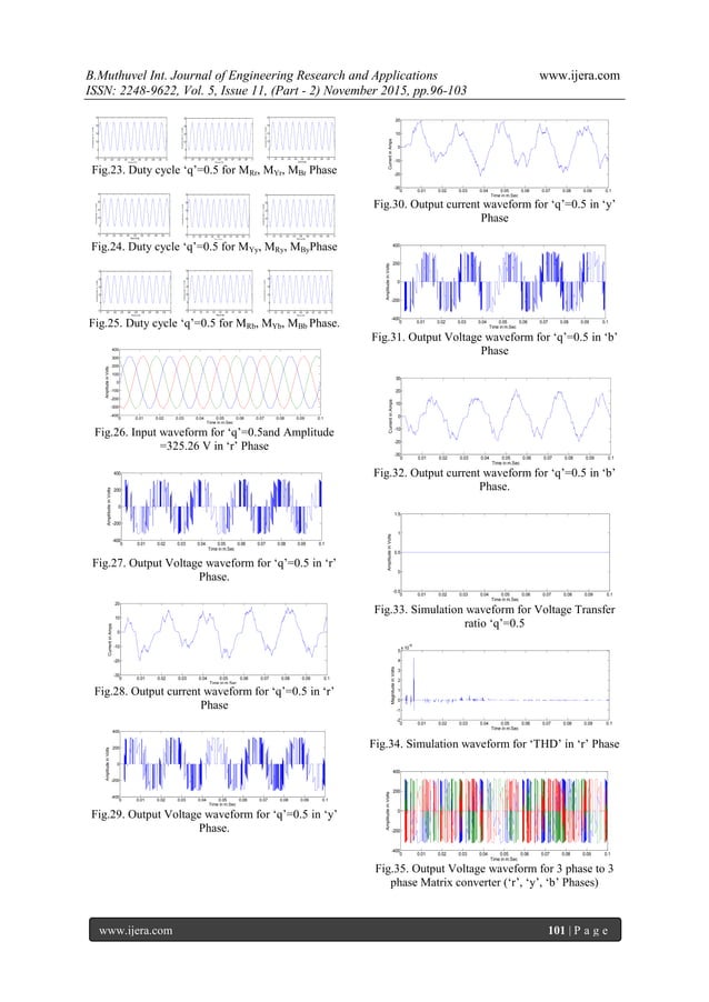 Simulation Of 3 Phase To 3 Phase Power Conversion Using Matrix Converter With Maximum And