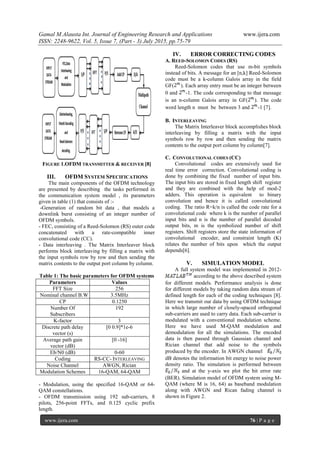 BER Performance of OFDM-QAM over AWGN and RICAIN Channels Using Error Correcting Codes | PDF