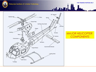 Helicopter structure | PPT