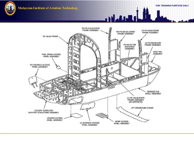 Helicopter structure