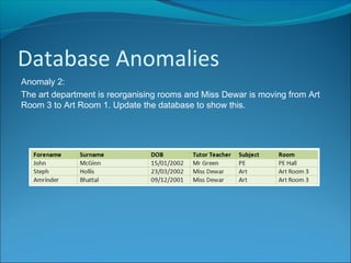 ISDD Database Structure N5 | PPT | Databases | Computer Software and Applications