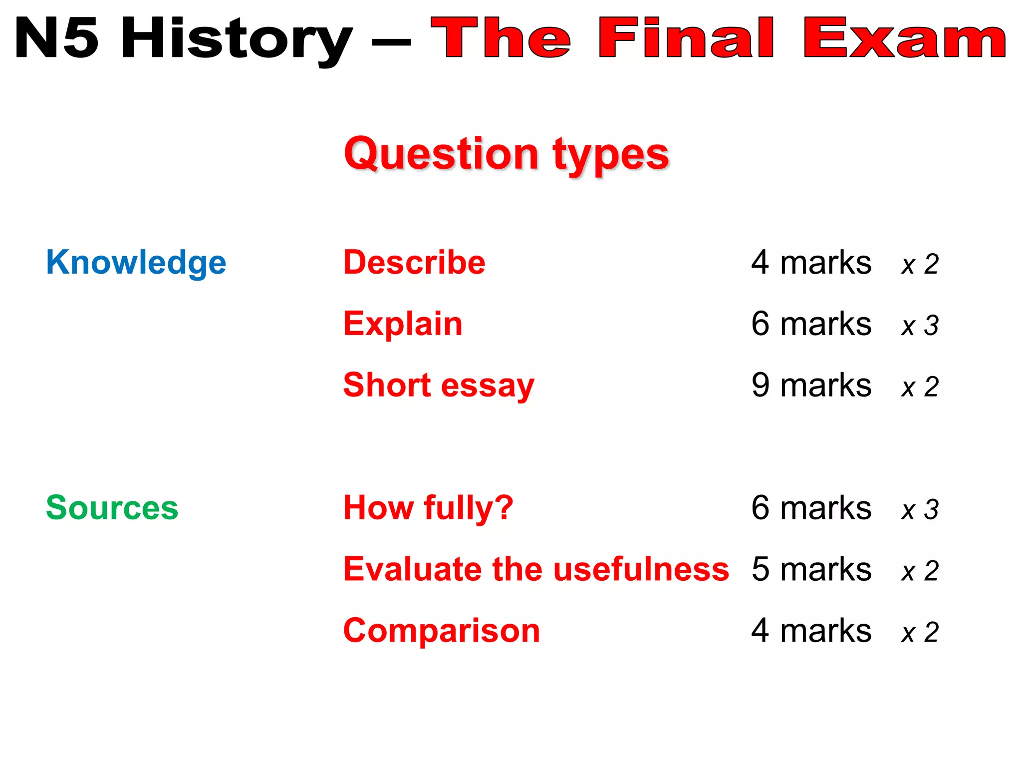 N5 History - the final exam | PPTX