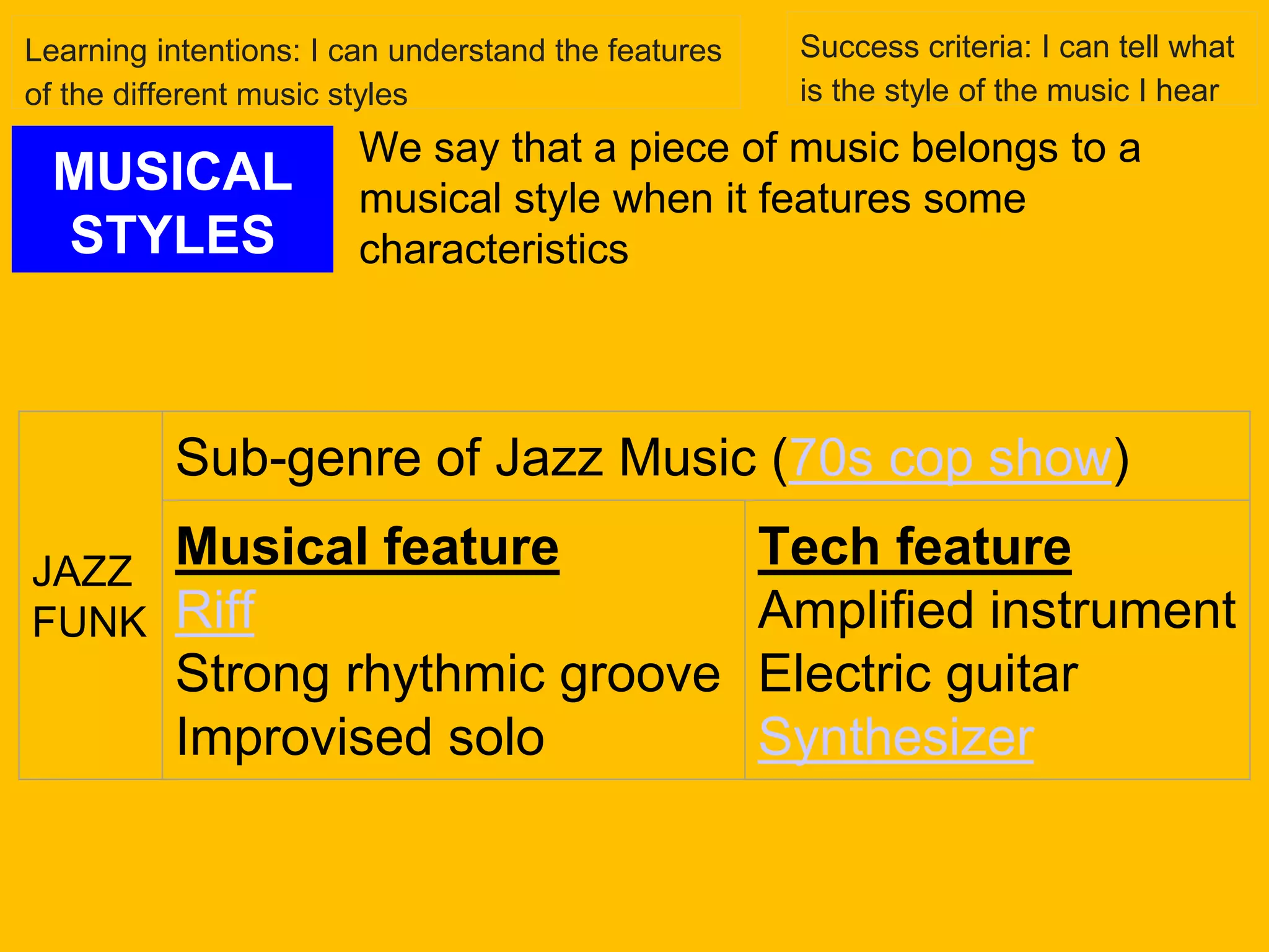 N5 H music tech understanding music concepts | PPT