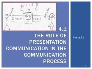 N5 Communication: Presentation Communication for students studying at ...