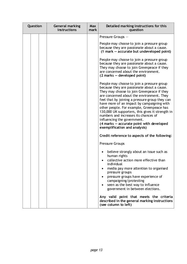 National 5 Modern Studies exam – specimen – Belmont Modern Studies