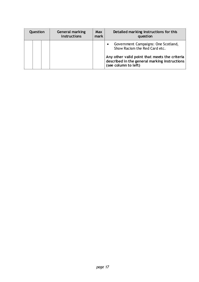 National 5 Modern Studies exam – specimen – Belmont Modern Studies