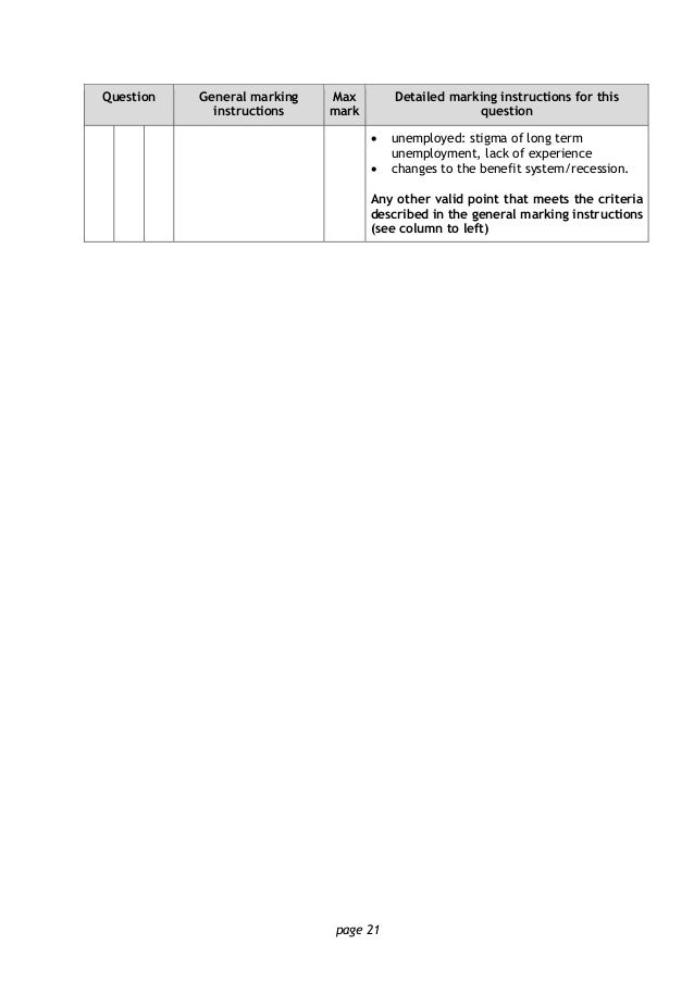 National 5 Modern Studies exam – specimen – Belmont Modern Studies
