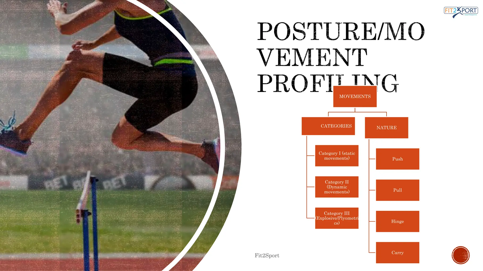 Posture__Functional_Fitness_(Final_for_Agashe).pptx