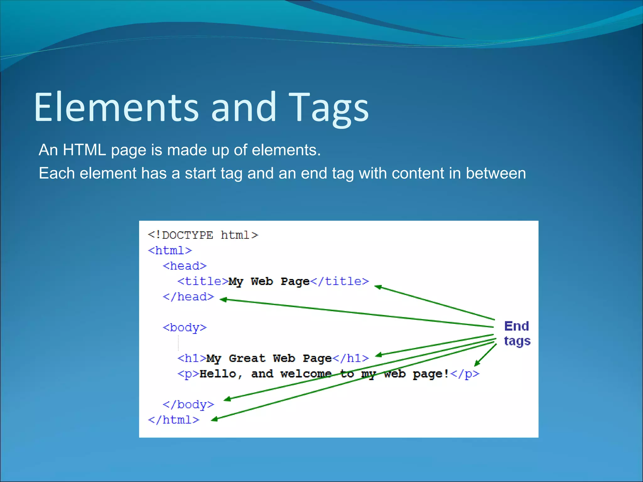 N5 Computing Science HTML | PPT