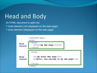 N5 Computing Science HTML | PPT