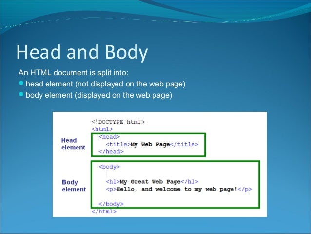 N5 Computing Science HTML