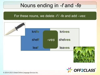Singular And Plural Regular Nouns – Free ESL Lesson Plan | PPTX
