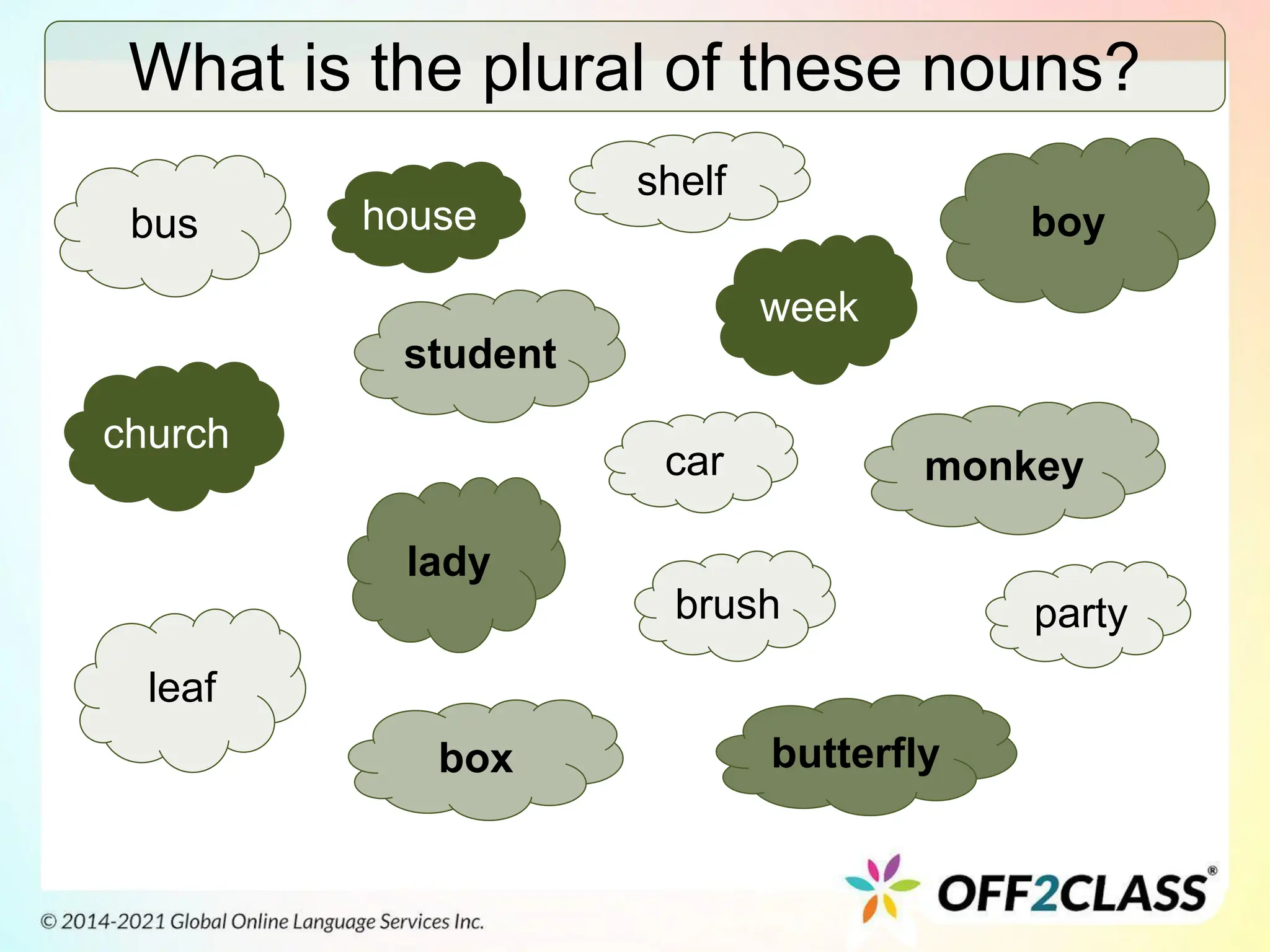 N6.1-Singular-Plural-Regular-Nouns.01.pptx.pdf