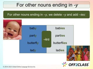 N6.1-Singular-Plural-Regular-Nouns.01.pptx.pdf