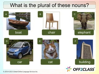 N6.1-Singular-Plural-Regular-Nouns.01.pptx.pdf
