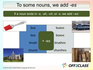 N6.1-Singular-Plural-Regular-Nouns.01.pptx.pdf