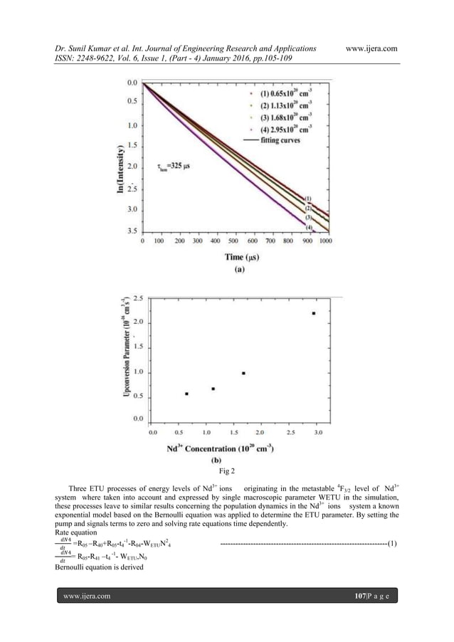 Study of Measurement of luminescence life time of the Nd3+ ions in the 6-FDA/UVR and Al2o3 hosts ...