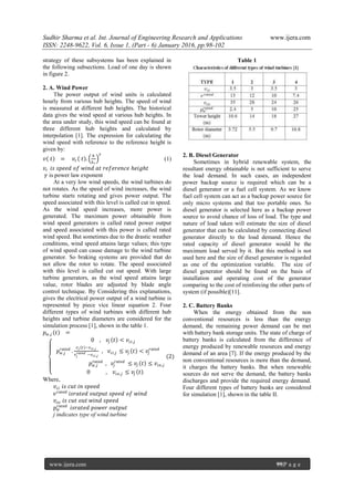 Optimizing Hybrid Wind/Diesel Generator System Using BAT Algorithm | PDF