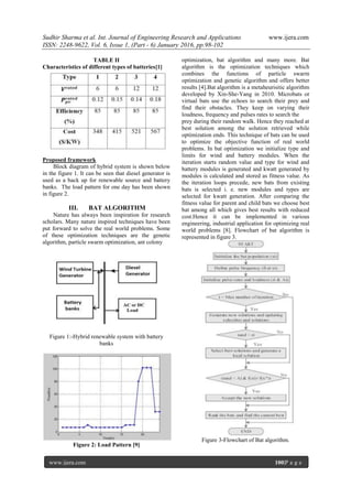 Optimizing Hybrid Wind/Diesel Generator System Using BAT Algorithm | PDF