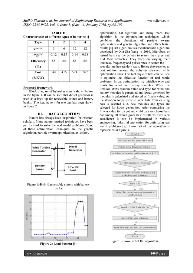 Optimizing Hybrid Winddiesel Generator System Using Bat Algorithm Pdf
