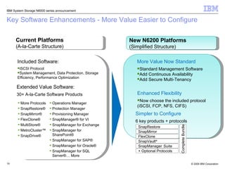 N6200 Release Deck | PPT