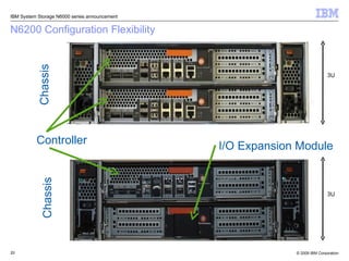N6200 Release Deck | PPT