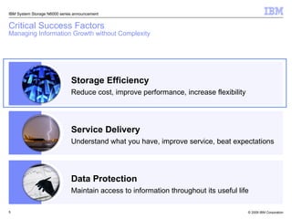 N6200 Release Deck | PPT