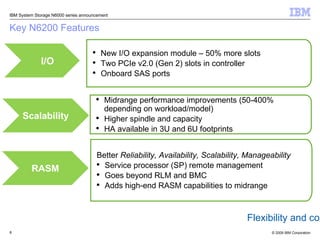N6200 Release Deck | PPT