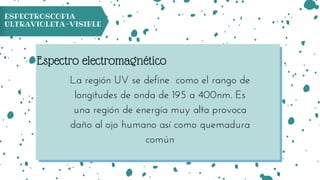 Espectroscopia ultravioleta visible-(uv-vis). | PDF