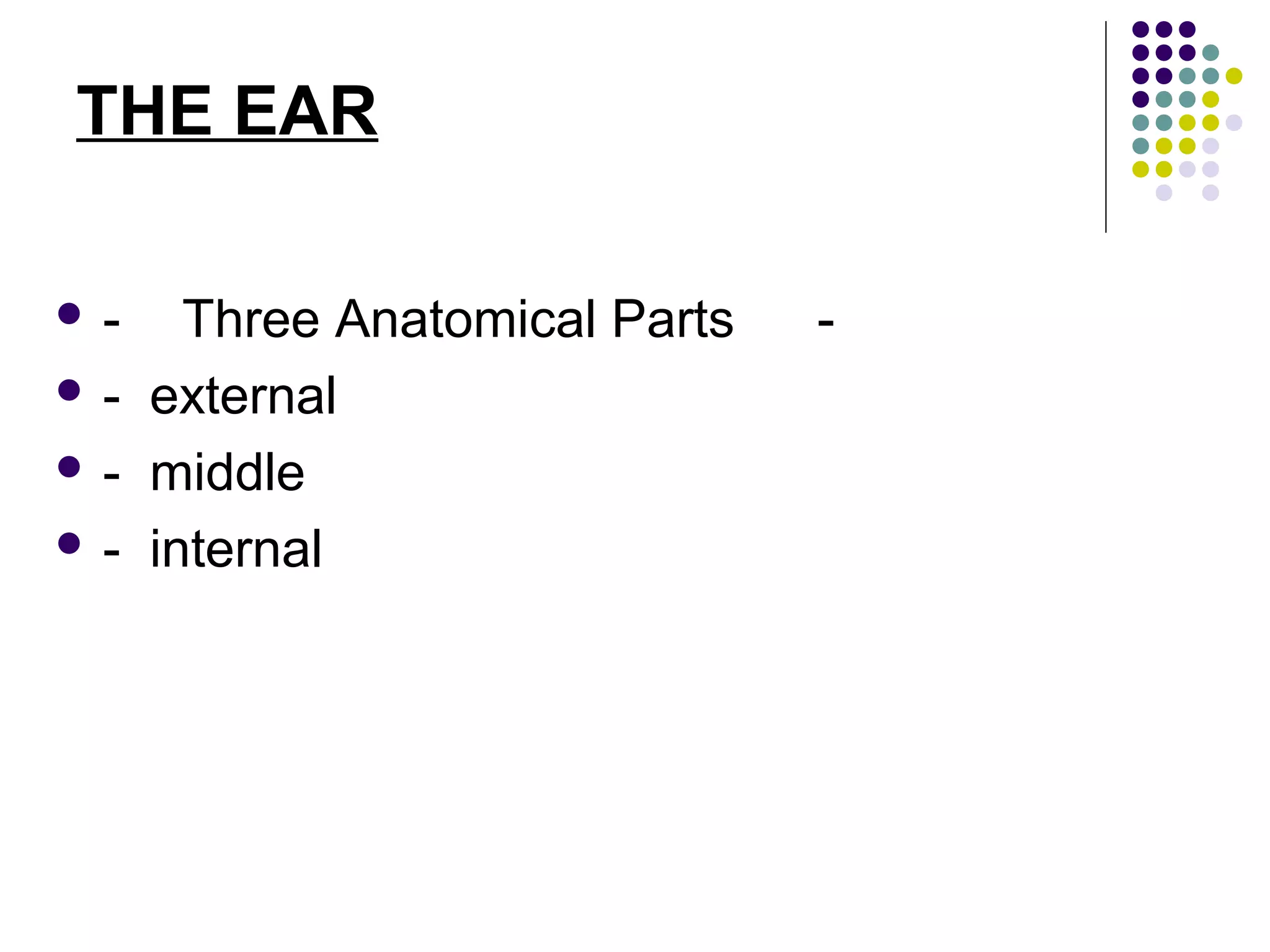 Embryology of the ear | PPT