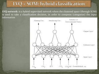 07 dimensionality reduction | PDF