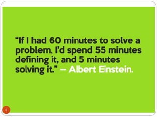 N6 Communication - Problem solving for N6 students at TVET Colleges | PPTX