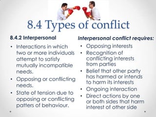 N6 Communication: Coping with Conflict and Stress (FET Colleges, South ...