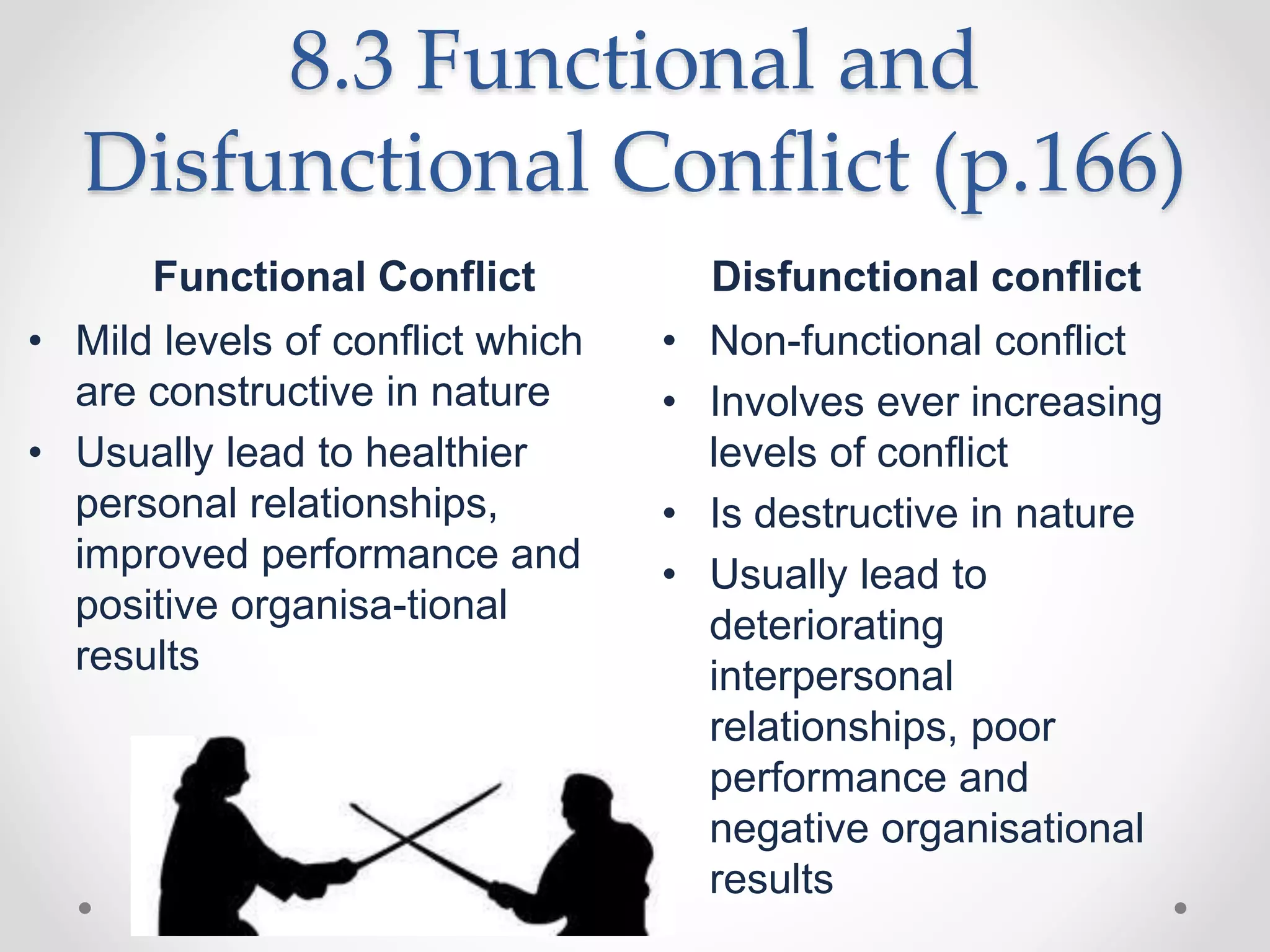 N6 Communication - Coping with Conflict and Stress for N6 students at ...
