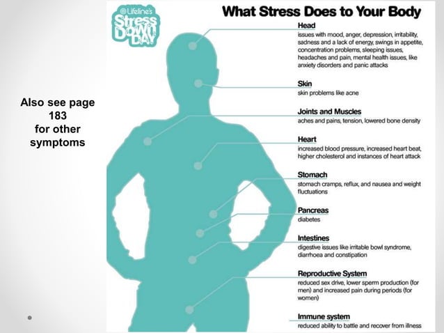 N6 Communication - Coping with Conflict and Stress for N6 students at ...