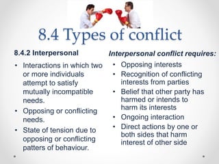 N6 Communication - Coping with Conflict and Stress for N6 students at ...
