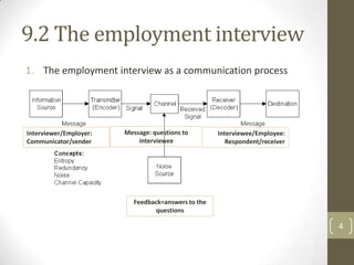 N6 Interview concepts (Communication students at FET Colleges South ...