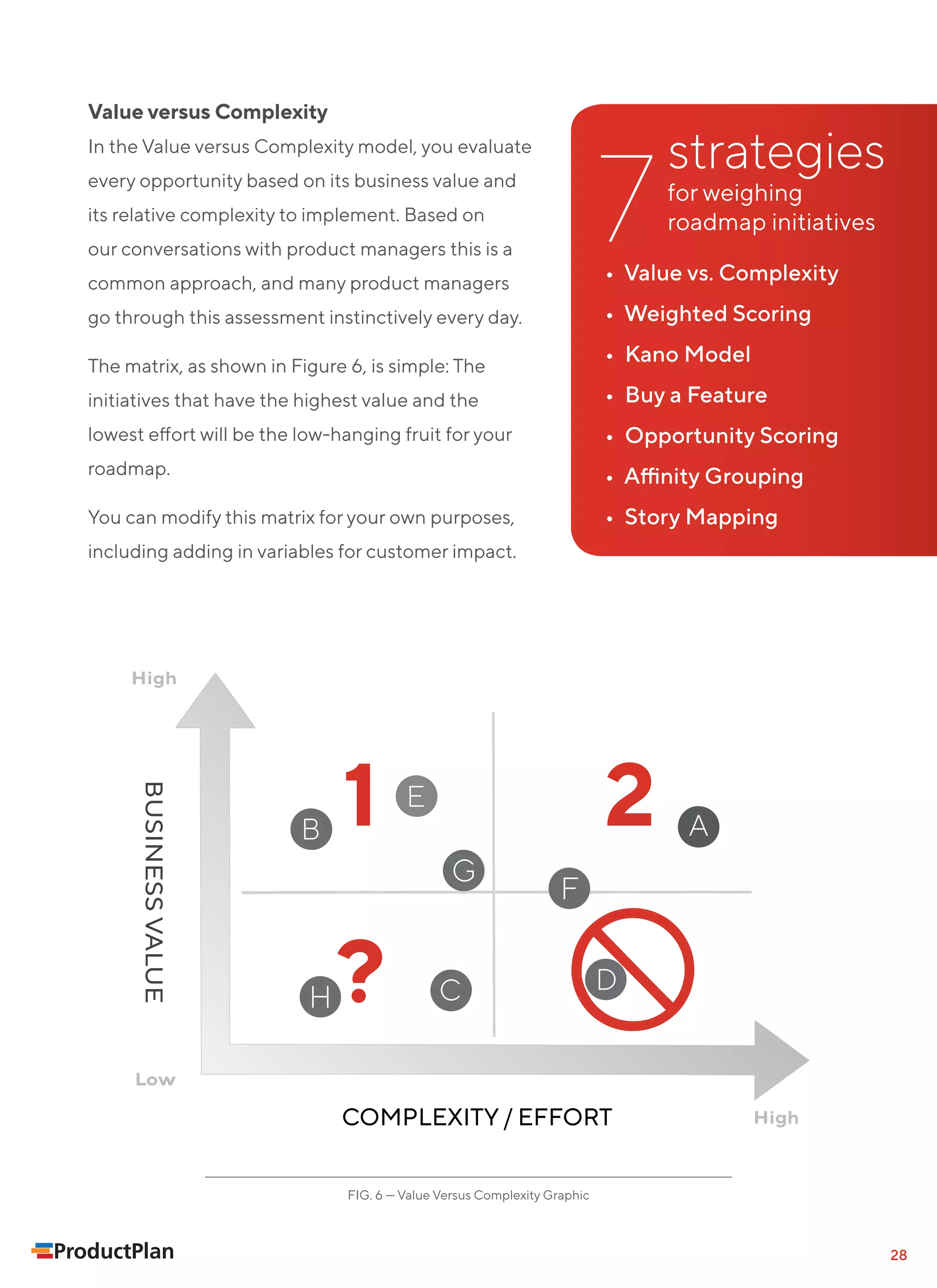 Product roadmap guide | PDF