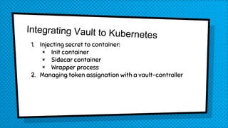 Vault w/ config injection kubernetes canada | PPTX