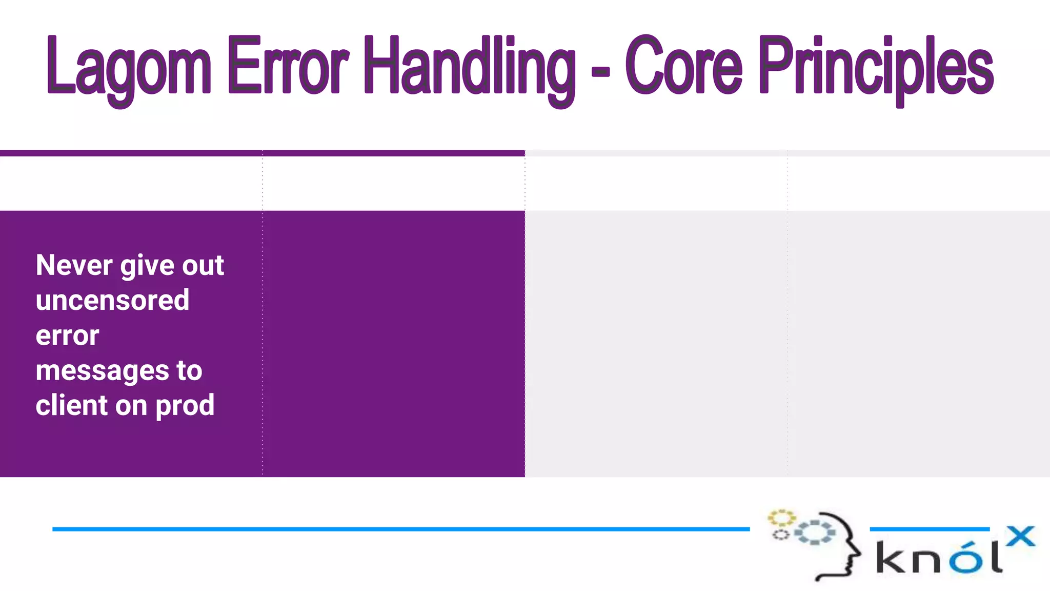 Exception Handling With Lagom | PPT