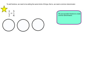 N 7.5 adding fractions with fraction strips | PPTX