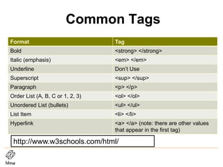 TNHFMA Newsletter - Successful Practices | PPT