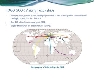 C0.4: POGO Overview - Sophie Seeyave | PPTX