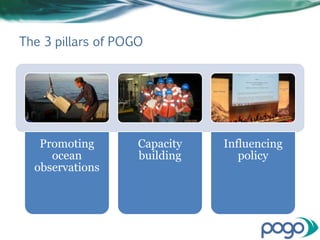 C0.4: POGO Overview - Sophie Seeyave | PPTX