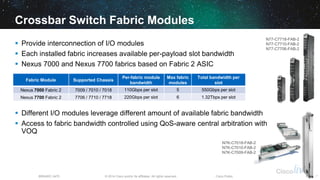 N7K Hardware Architecture with proper explanation | PDF